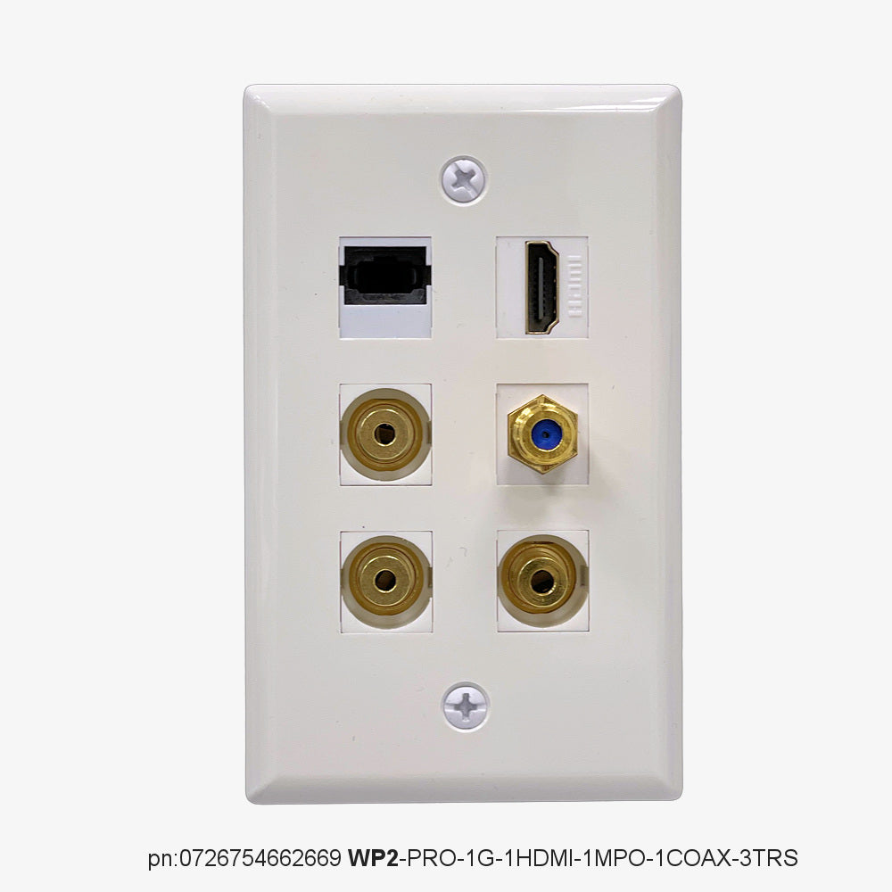 WallPlate Glasvezel & Elektrisch