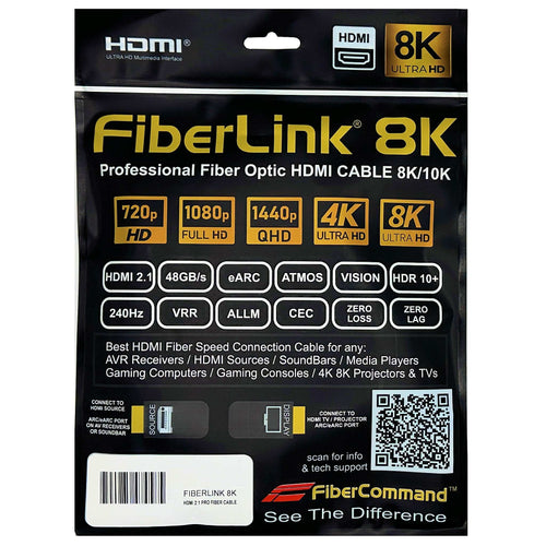 FiberLink