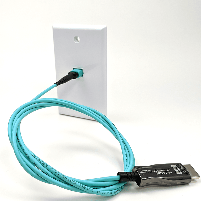 8K DISPLAYPORT FIBERPLUG® | Extender DISPLAY PORT Terminations for any