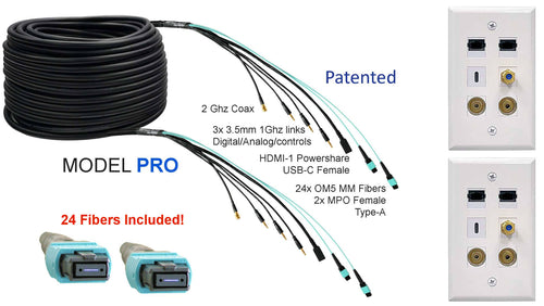 Hybrid Cables