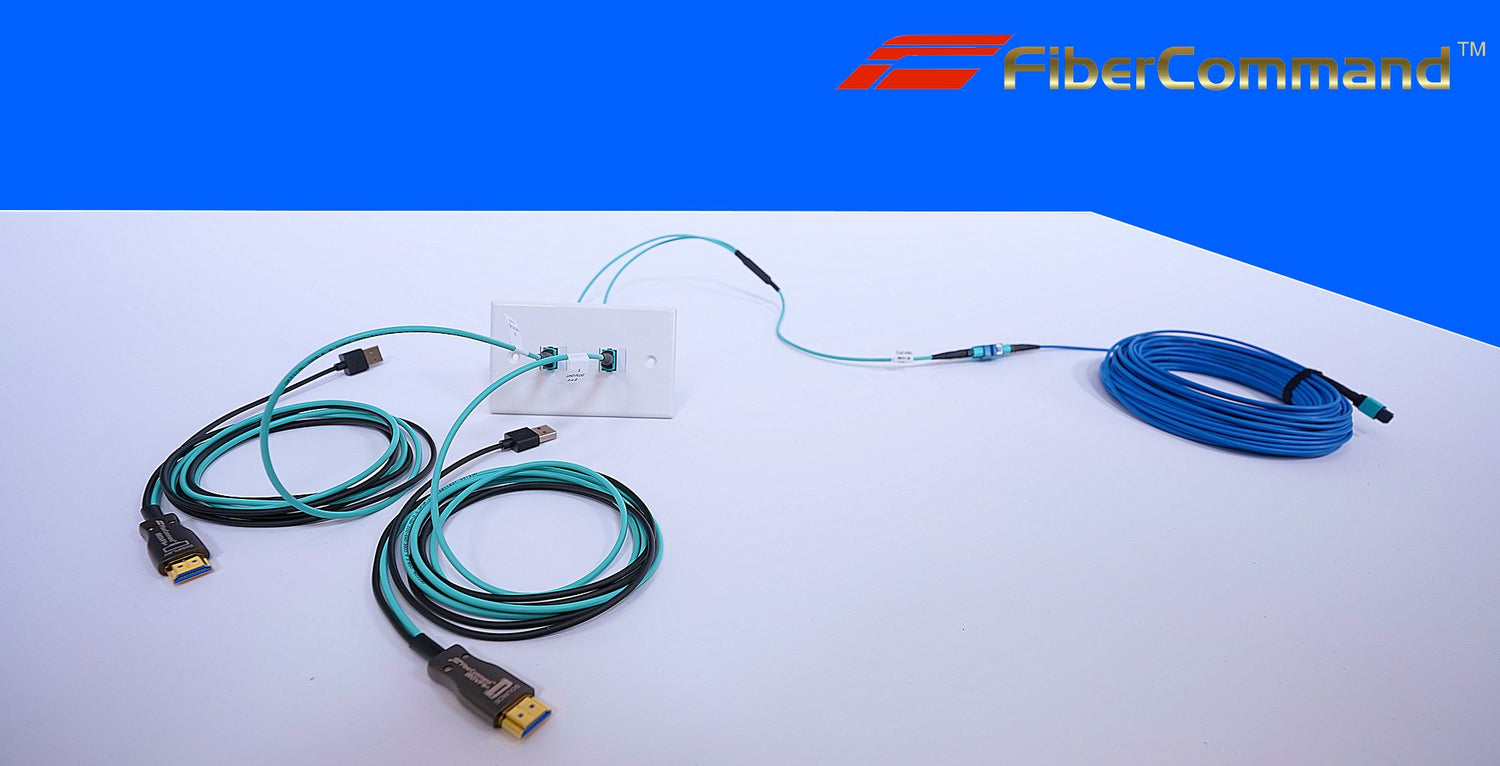 8K HDMI FIBERPLUG® | Extensor HDMI 2.1 Terminações para qualquer Cabo