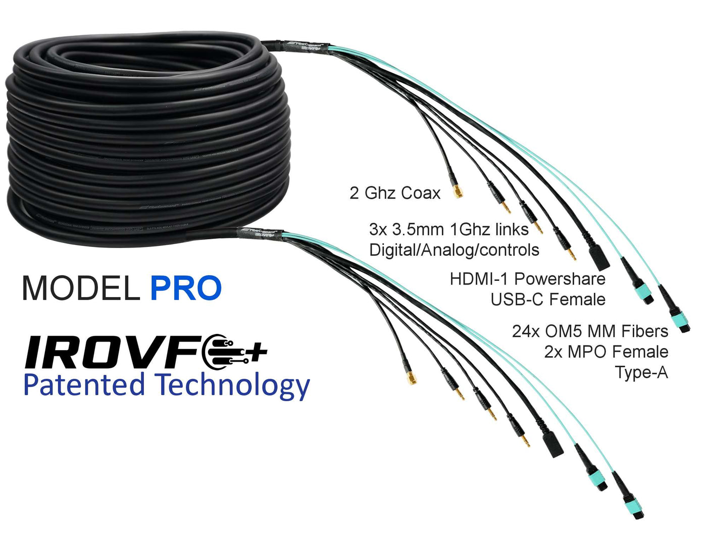 PureFiber® PRO - HDMI | Pre-Terminated Hybrid Fiber Cable with HDMI 2.